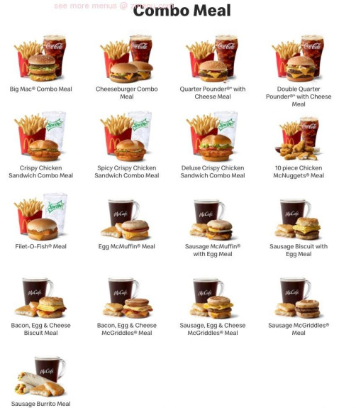 McDonald's, Fast food, Avenue Jean Jaurès ZAC Le Clos Racine Centre Commercial Atac - Gaillon ...